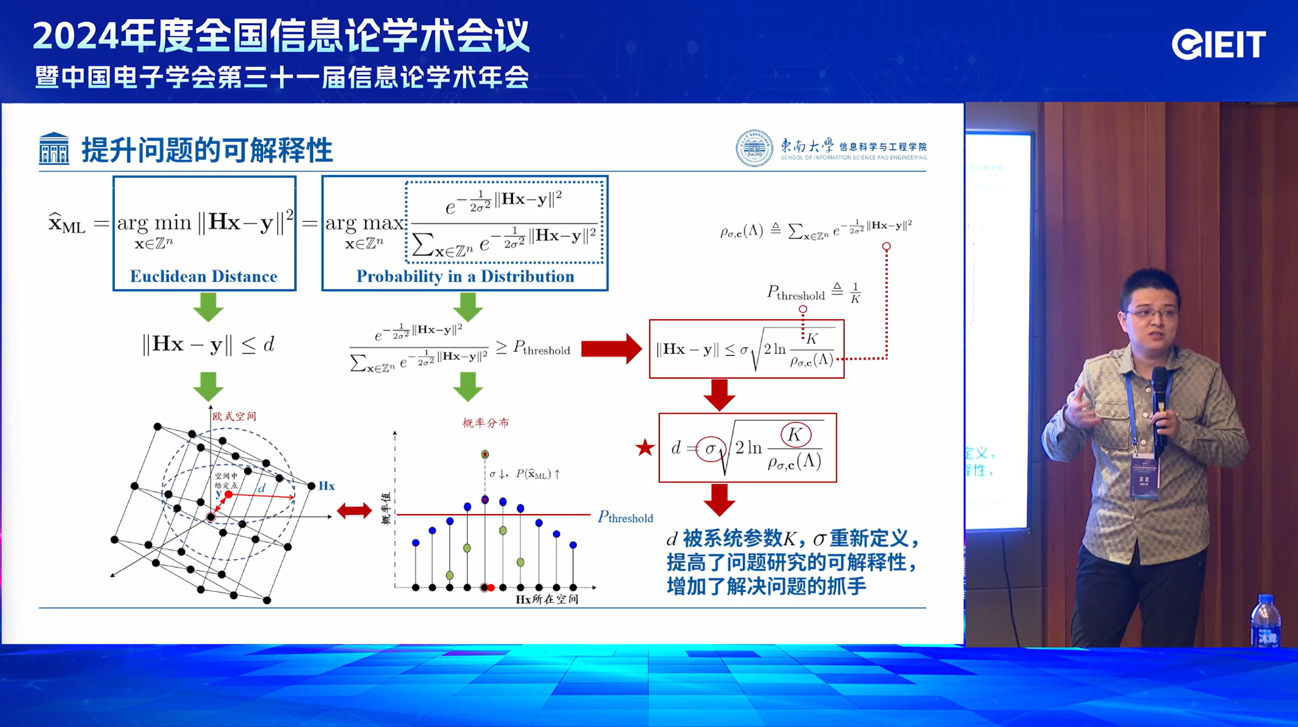 Zheng Wang (Southeast University) Homepage
